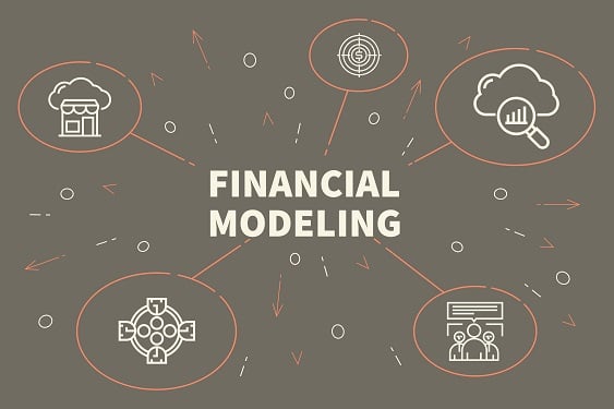Understanding the Importance of Financial Modeling: Should You Build a ...