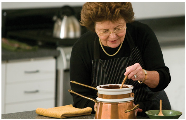 Spotlight on Remarkable: Fran’s Chocolates – From an Idea to the White ...